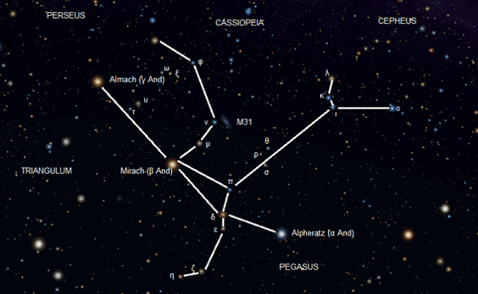Constelación de Andrómeda: Cómo Ubicar, Principales Estrellas Y Mito