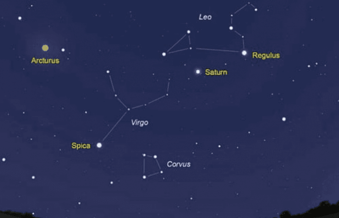 Constelación De Virgo: Cómo Ubicar, Principales Estrellas Y Mito