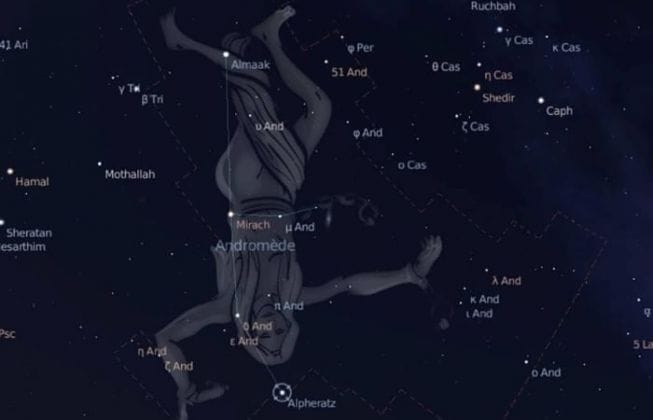 Andrómeda: La Hermosa Princesa De Perseo